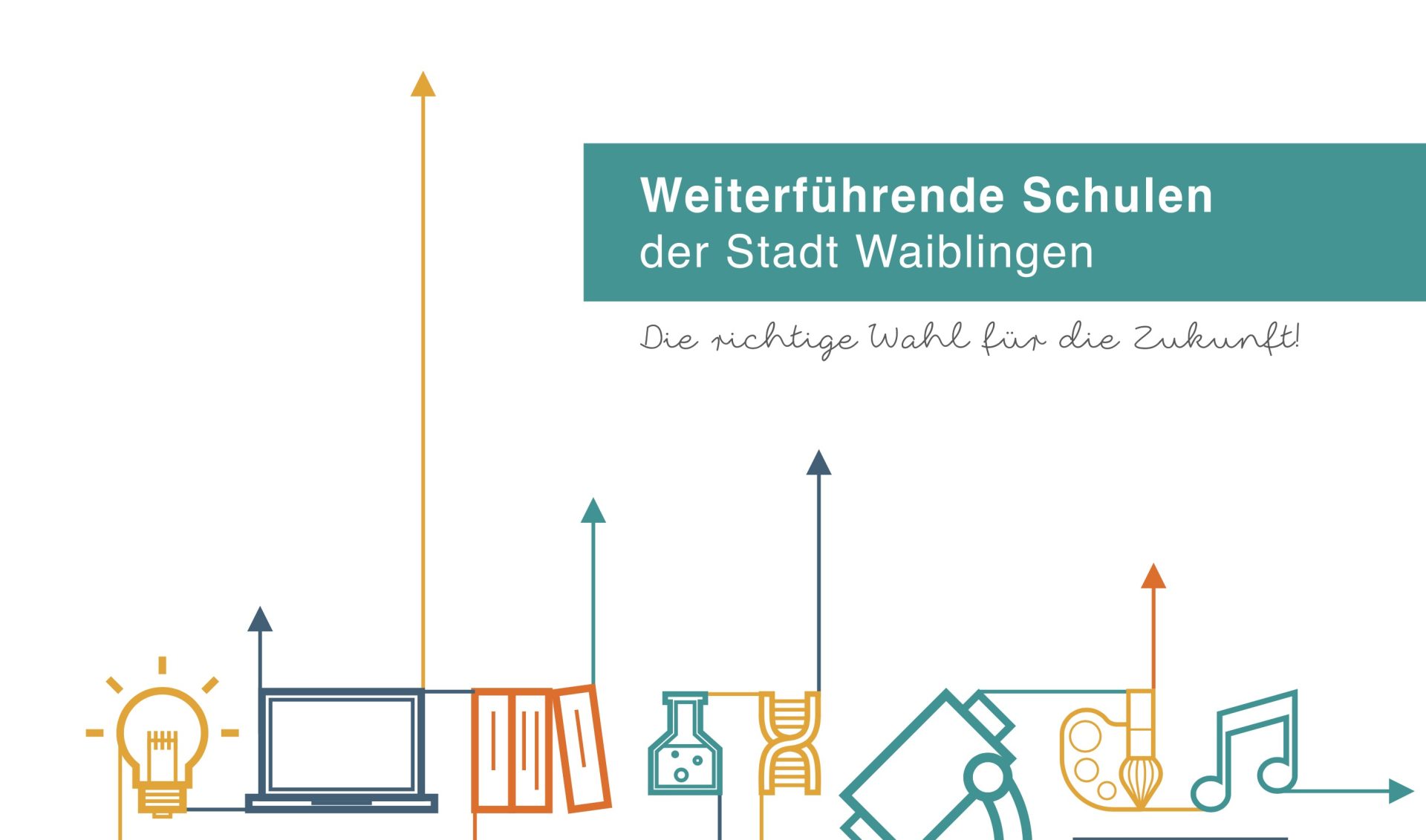 Weiterführende Schulen der Stadt Waiblingen - Salier Realschule